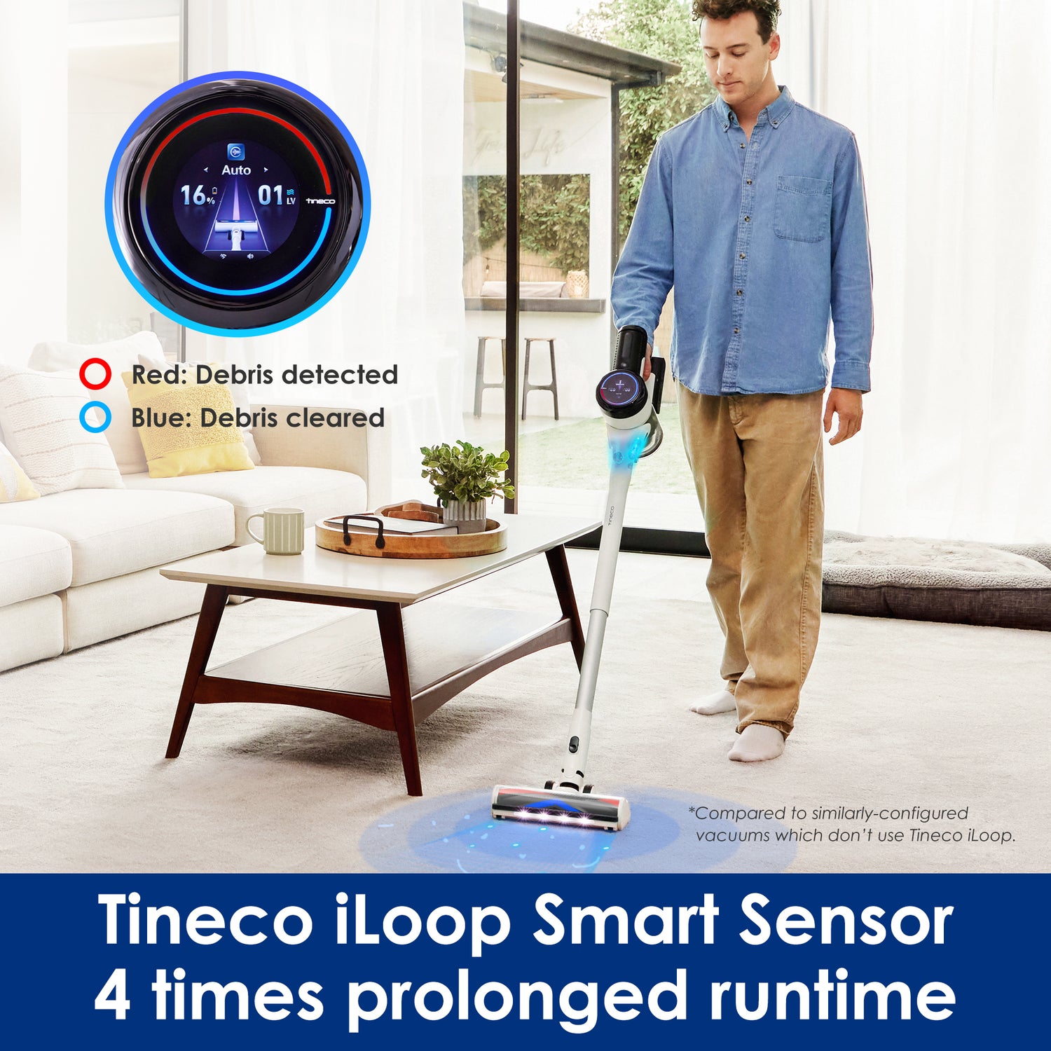 Smart Vacuums – Tineco South Africa